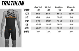 サイズチャート | ビオレーサーメディア